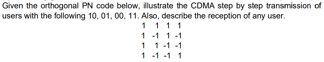 Solved Given the orthogonal PN code below, illustrate the | Chegg.com