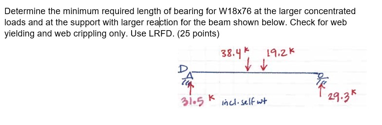 Determine the minimum required length of bearing for | Chegg.com