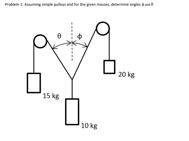 Solved Problem 1: Assuming simple pulleys and for the given | Chegg.com