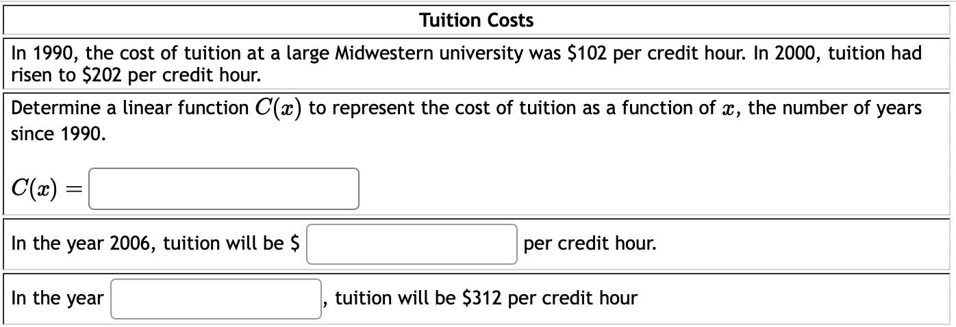 Solved Tuition Costs In 1990 , the cost of tuition at a | Chegg.com