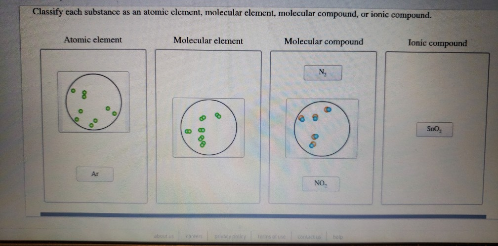 Solved Classify each substance as an atomic element, | Chegg.com
