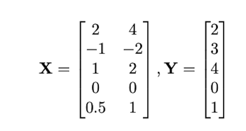 Solved Suppose you are given a data set with 5 samples, | Chegg.com