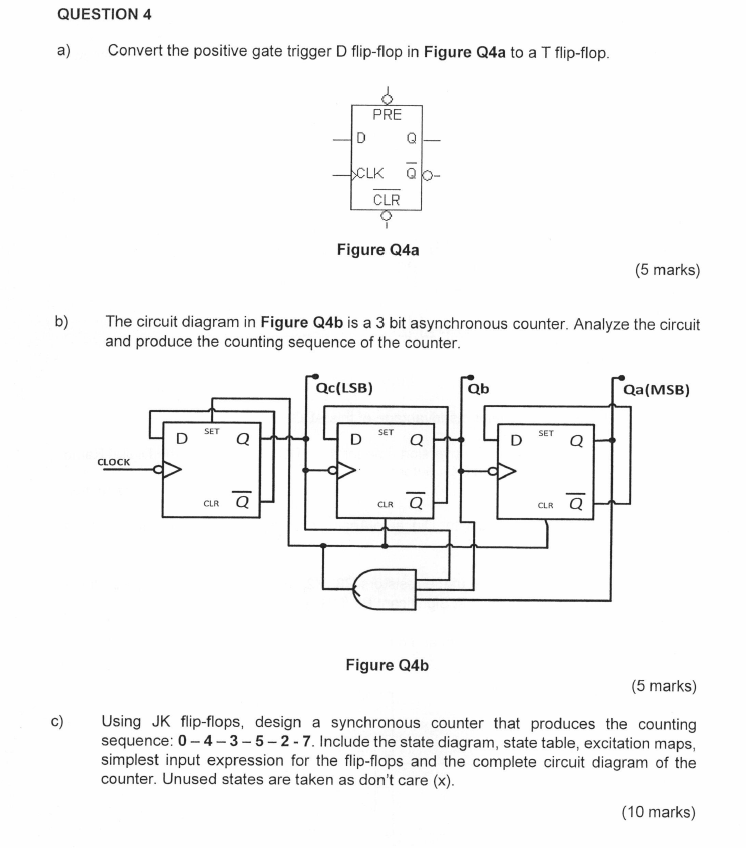 Solved QUESTION 4 a) Convert the positive gate trigger D | Chegg.com