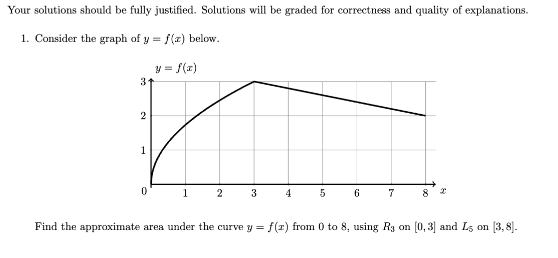 Solved Your solutions should be ﻿fully justified. Solutions | Chegg.com
