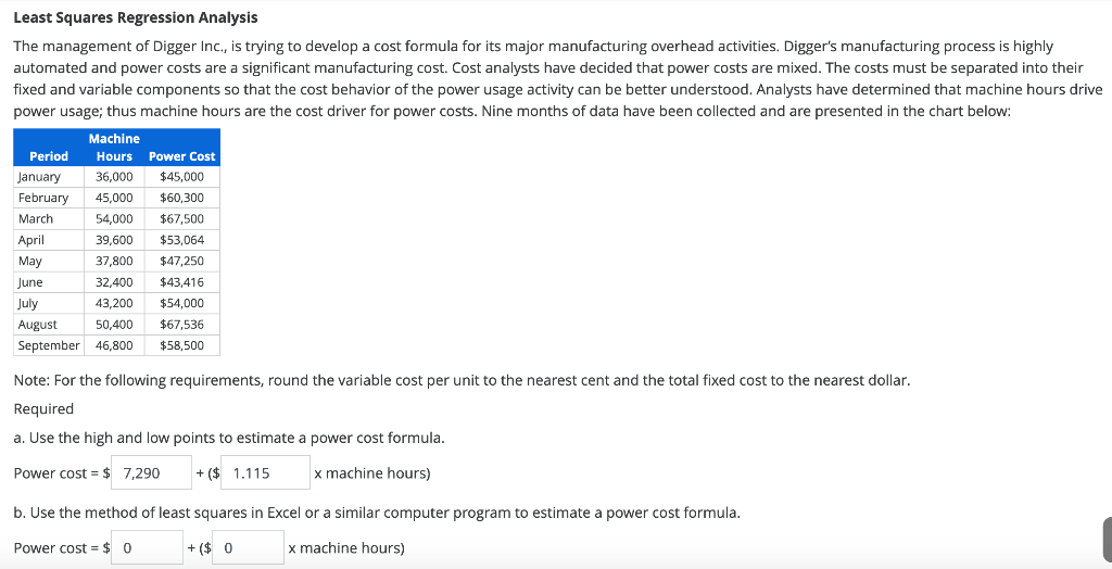 Solved Least Squares Regression Analysis The management of | Chegg.com