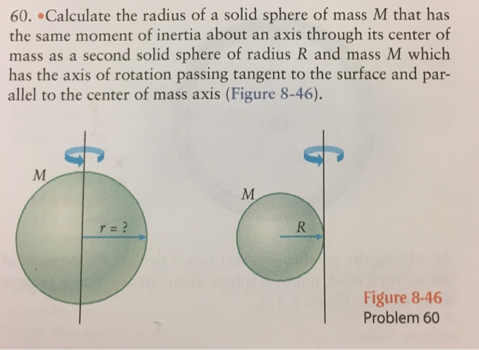 Solved Calculate the radius of a solid sphere of mass M that | Chegg.com