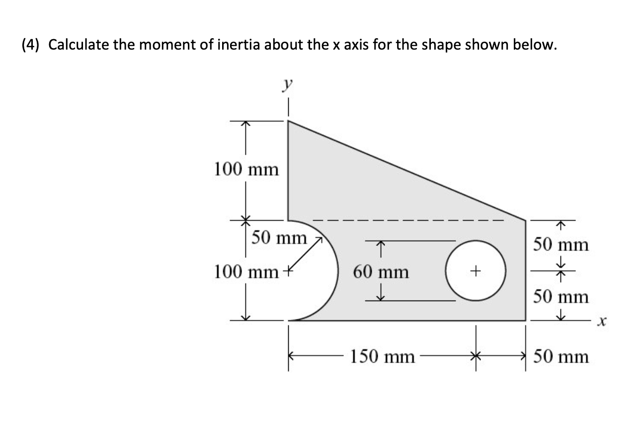Solved (4) Calculate the moment of inertia about the x axis | Chegg.com