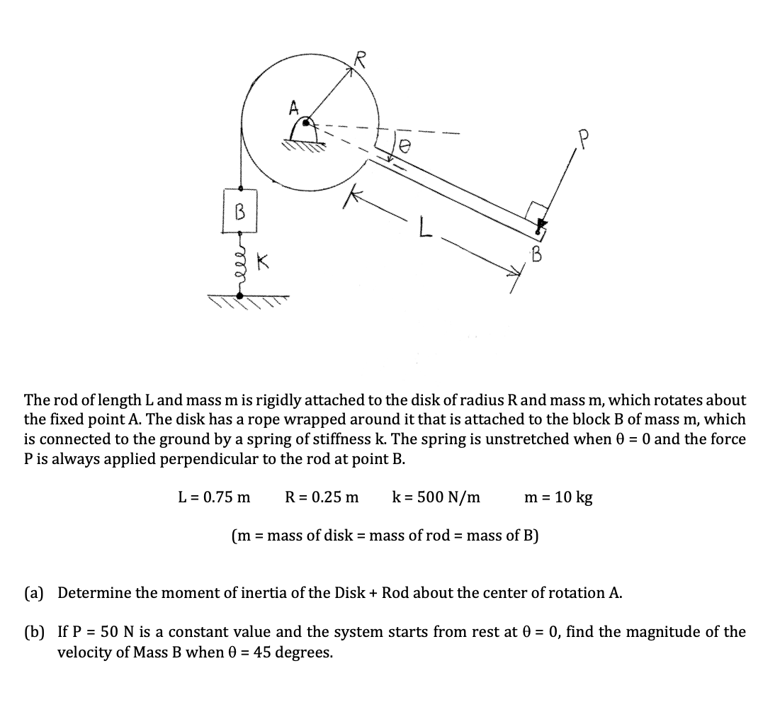 Solved The rod of length L and mass m is rigidly attached to | Chegg.com