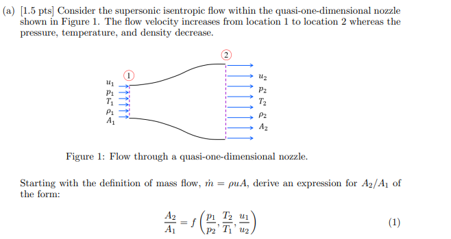 Solved (a) [1.5 pts] Consider the supersonic isentropic flow | Chegg.com