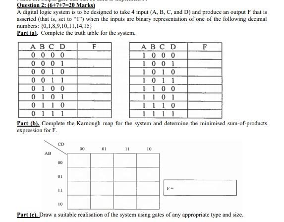 Solved Question 2: (6+7+7–20 Marks) A digital logic system | Chegg.com