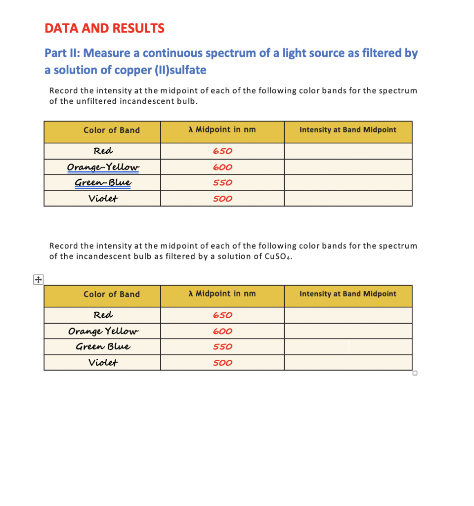 Solved DATA AND RESULTS Part II: Measure a continuous | Chegg.com