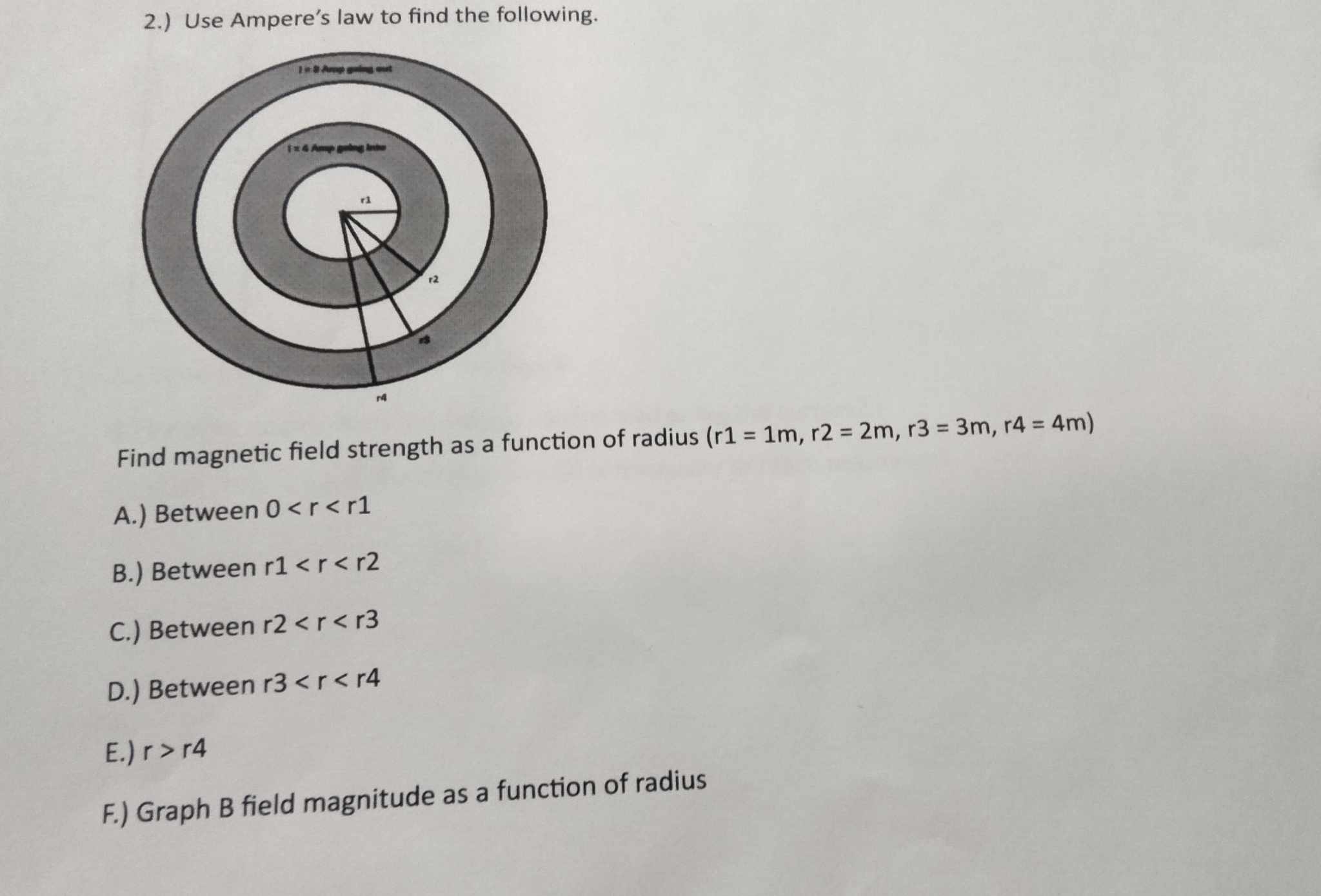 Solved 2.) Use Ampere's law to find the following. Find | Chegg.com