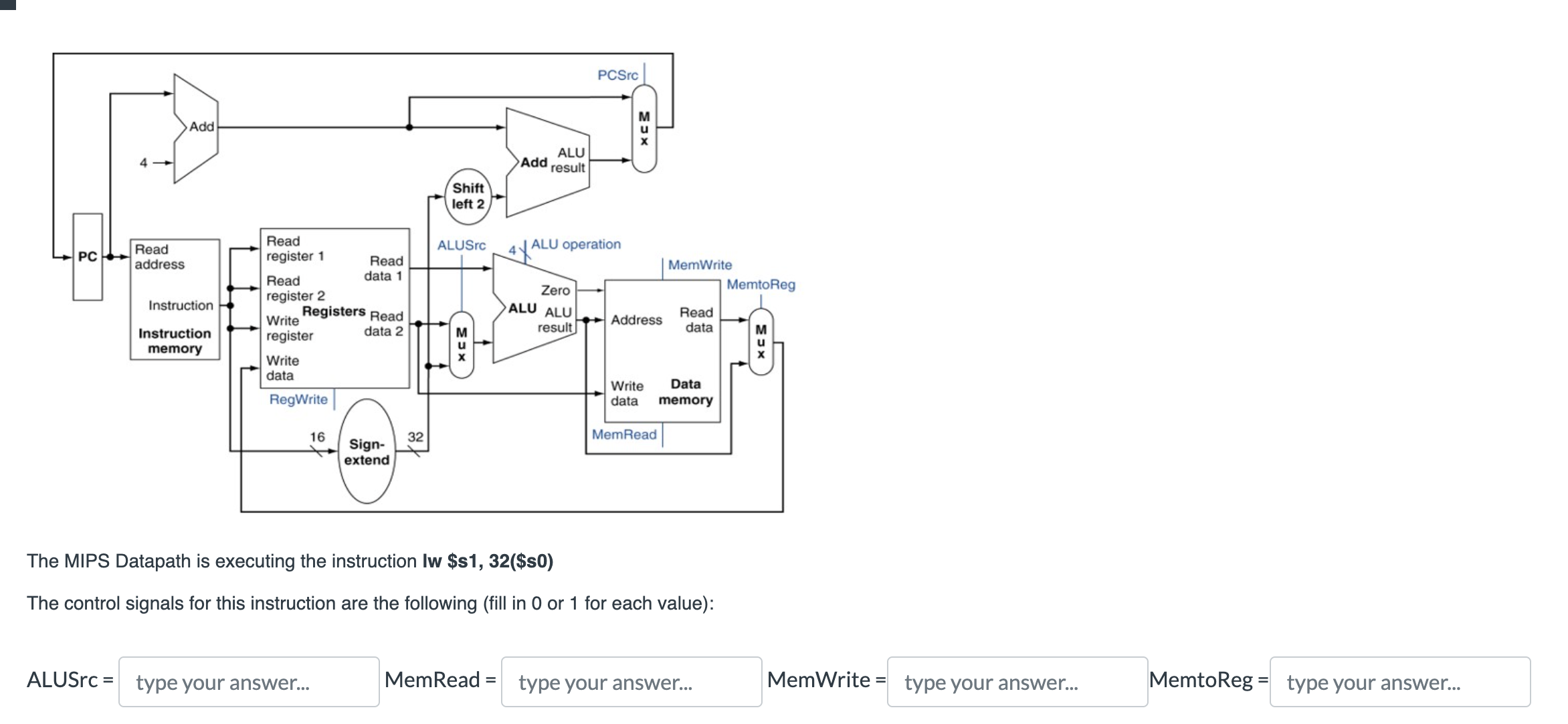Solved The MIPS Datapath is executing the instruction Iw | Chegg.com Solved The MIPS Datapath is executing the instruction Iw | Chegg.com