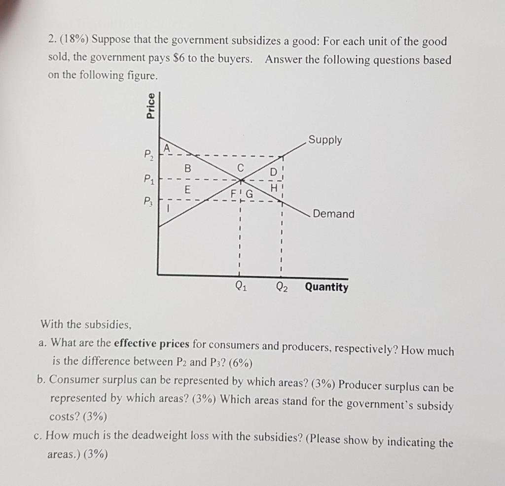 Solved 2. (18%) Suppose that the government subsidizes a | Chegg.com