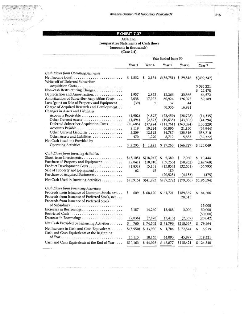 Prepare an adjusted income statement for AOL, after | Chegg.com
