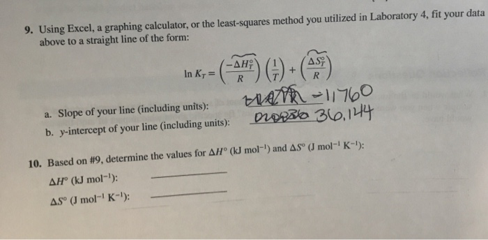 Solved InKsp vs 1/T 0.003 0.0032 0.0033 0.0034 0.0035 0.0036 | Chegg.com