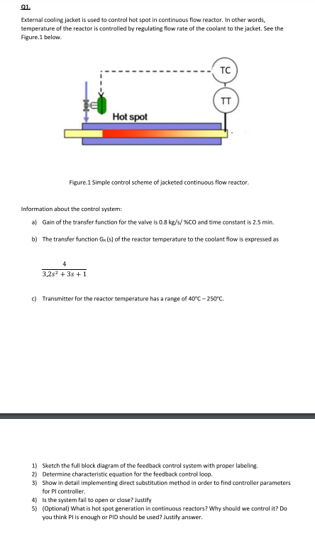 Solved 1) ﻿Sketch the full block diagram of the feedback | Chegg.com