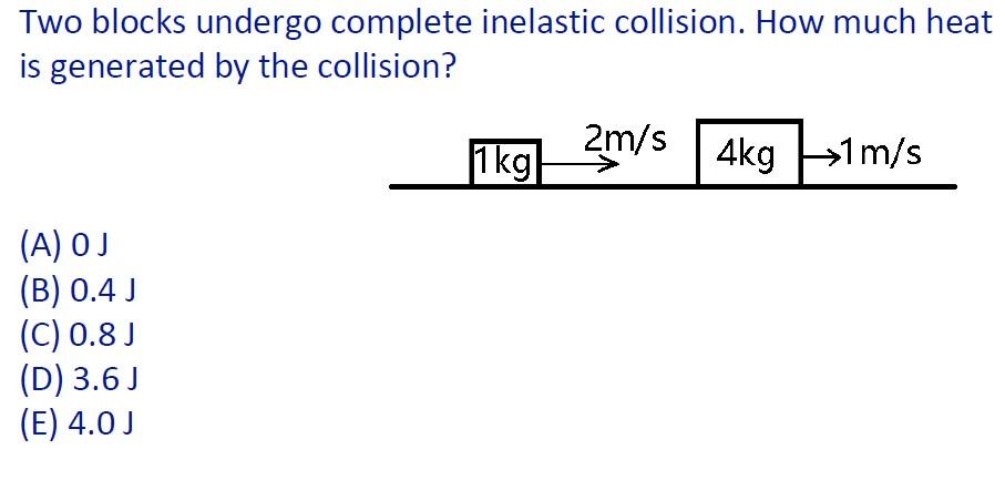 Solved Two blocks undergo complete inelastic collision. How | Chegg.com