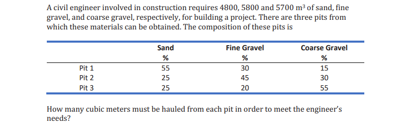 Solved A civil engineer involved in construction requires | Chegg.com