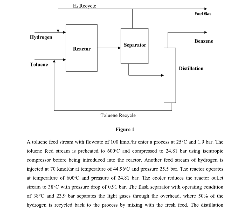 Solved ASPEN PROCESS SIMULATIONS AND COMPUTER AIDED DESIGN A | Chegg.com