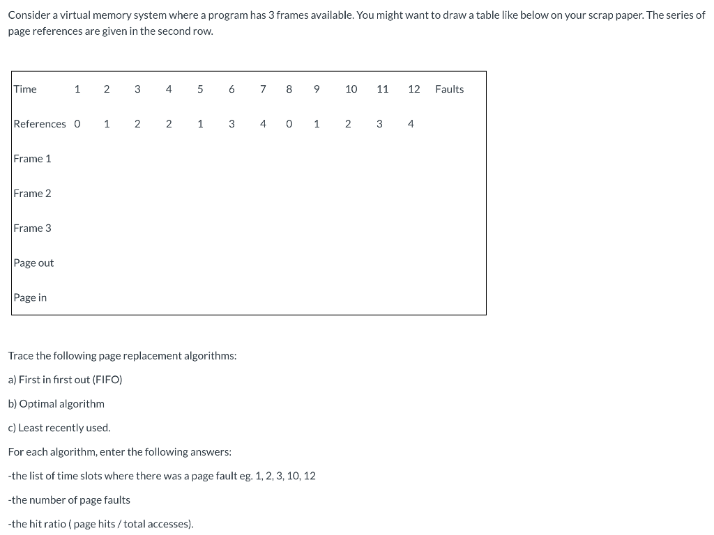 Solved Consider a virtual memory system where a program has | Chegg.com