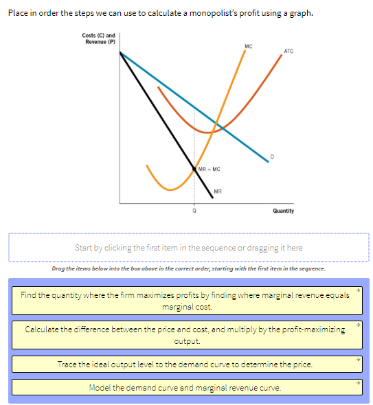 Solved Place in order the steps we can use to calculate a | Chegg.com