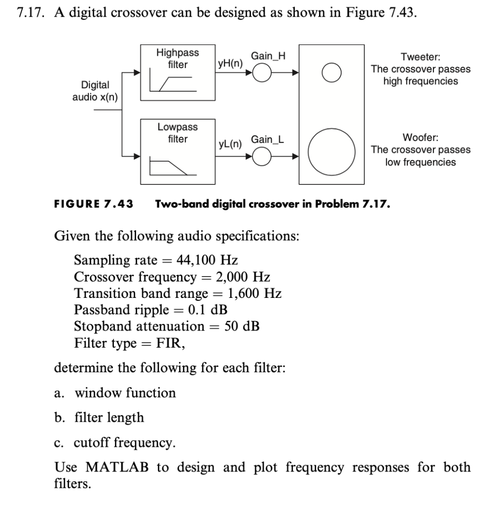 7.17. A digital crossover can be designed as shown in | Chegg.com