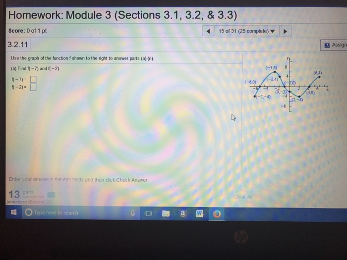 Solved Use The Graph Of The Function F Shown To The Right To 