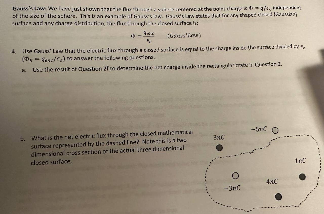 Solved Gauss's Law: We have just shown that the flux through | Chegg.com