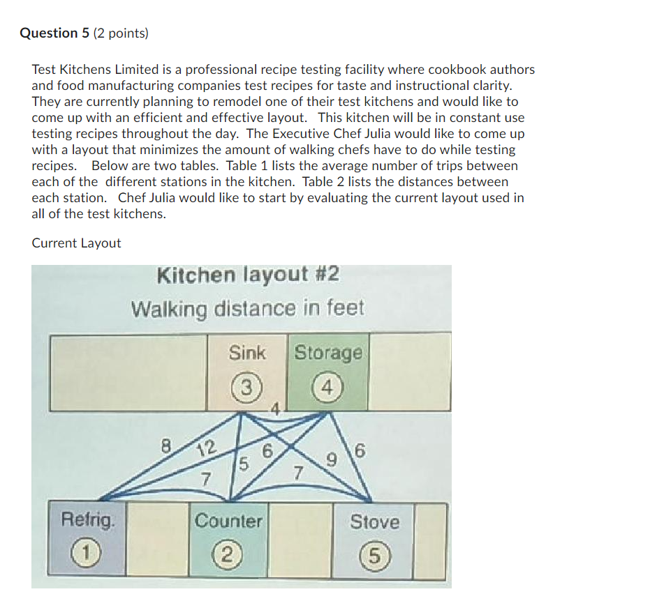 Solved Question 5 (2 points) Test Kitchens Limited is a | Chegg.com