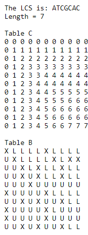 Implement the given code to solve the Longest Common | Chegg.com