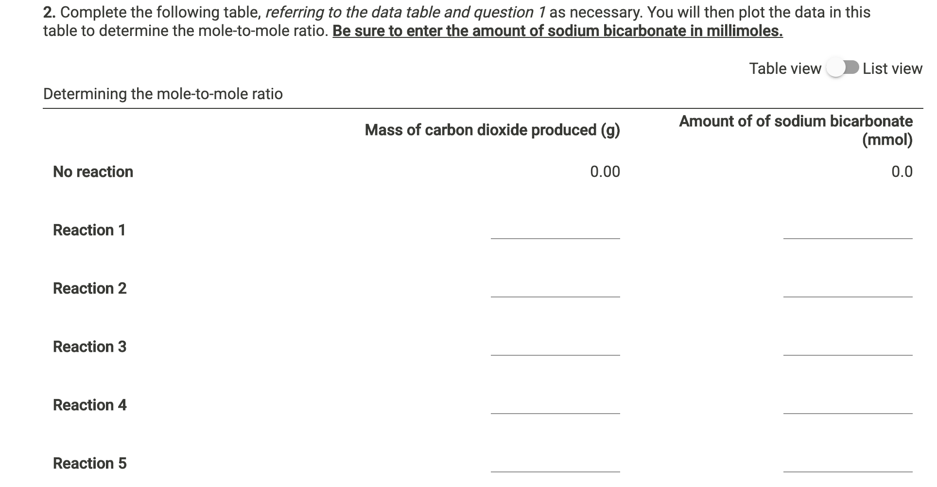 Solved Data Table: Mass Measurements for Each Reaction Run | Chegg.com