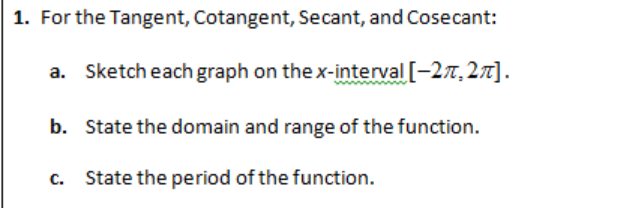 Solved 1. For the Tangent, Cotangent, Secant, and Cosecant: | Chegg.com