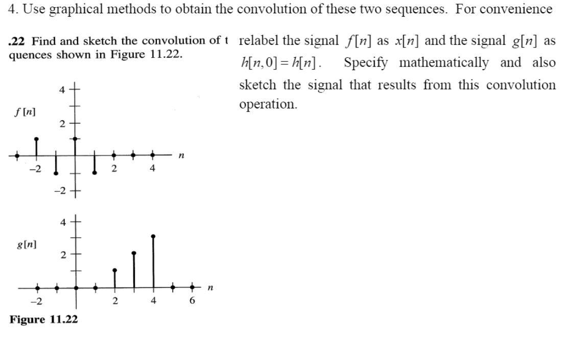 Solved 4. Use graphical methods to obtain the convolution of | Chegg.com