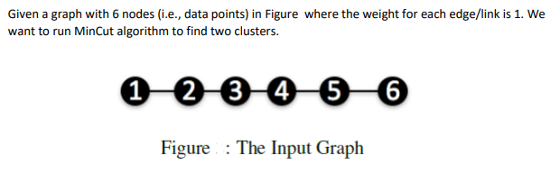 Solved Given a graph with 6 nodes (i.e., data points) in | Chegg.com