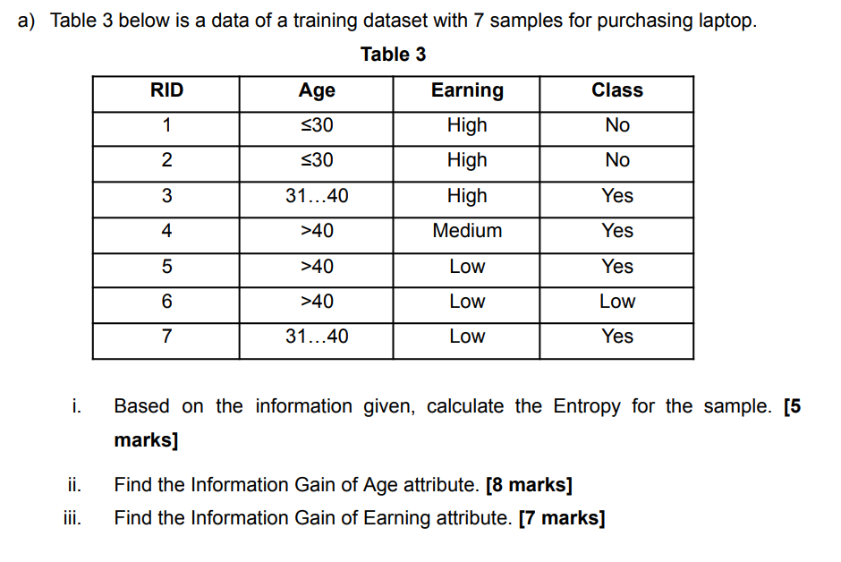 Solved a) Table 3 below is a data of a training dataset with | Chegg.com