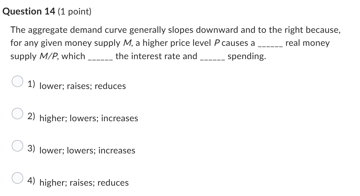 Solved Question 14 (1 ﻿point)The aggregate demand curve | Chegg.com