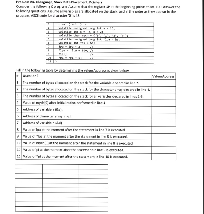 Solved Problem #4. С language, Stack Data Placement, | Chegg.com