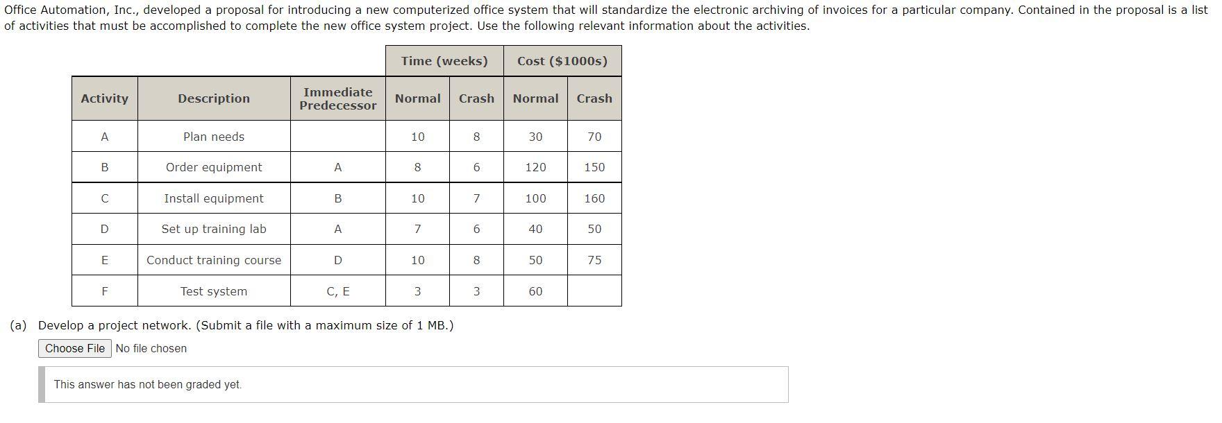 Solved Office Automation, Inc., developed a proposal for | Chegg.com