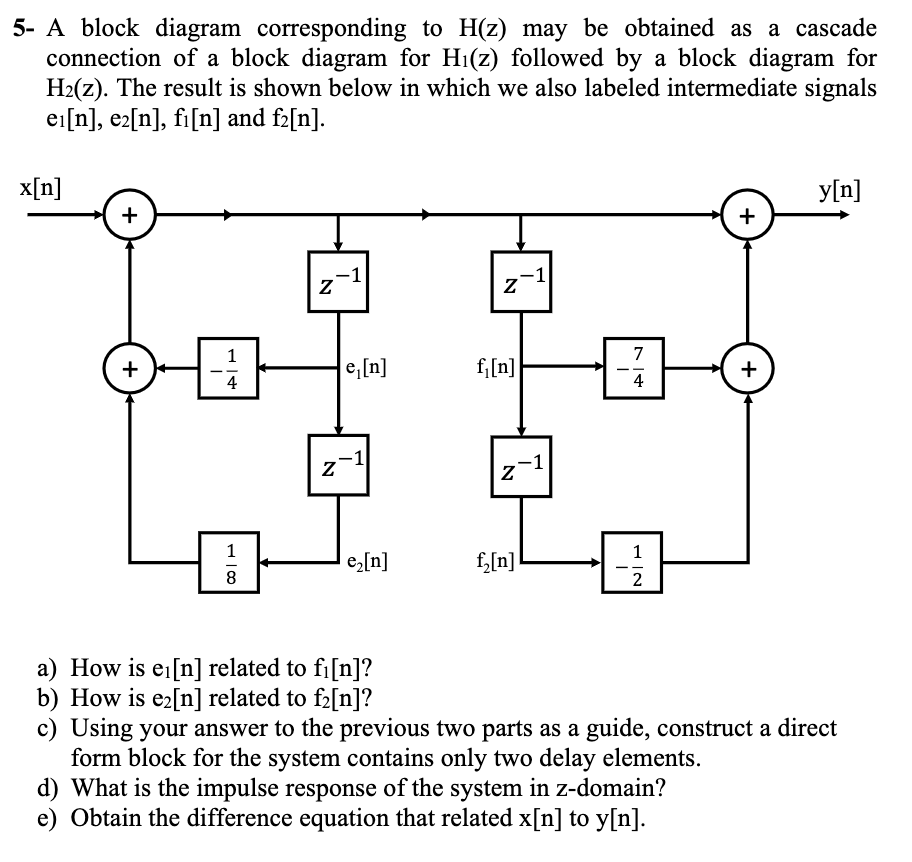 Solved 5- ﻿A block diagram corresponding to H(z) ﻿may be | Chegg.com