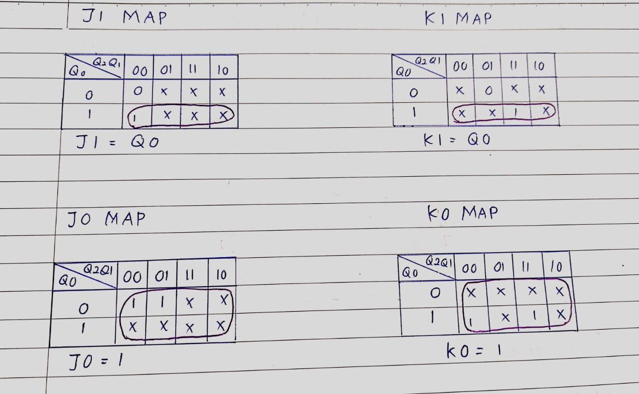 Solved JI MAP KI MAP QaQ 2 а) (П о 4. ( То 00 oo Tot 10 이 Qo | Chegg.com