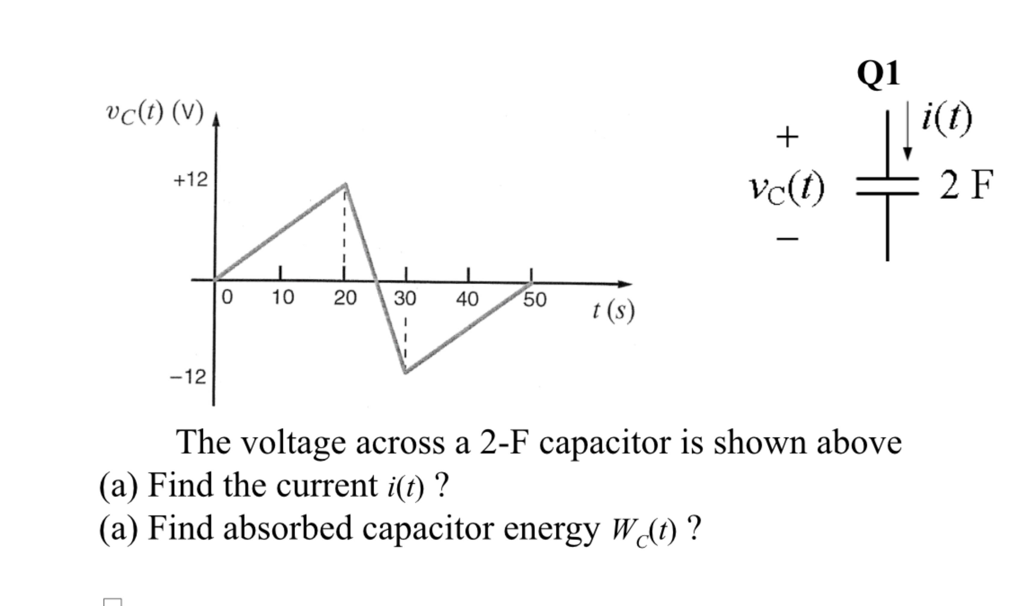 Solved The voltage across a 2-F ﻿capacitor is shown above(a) | Chegg.com