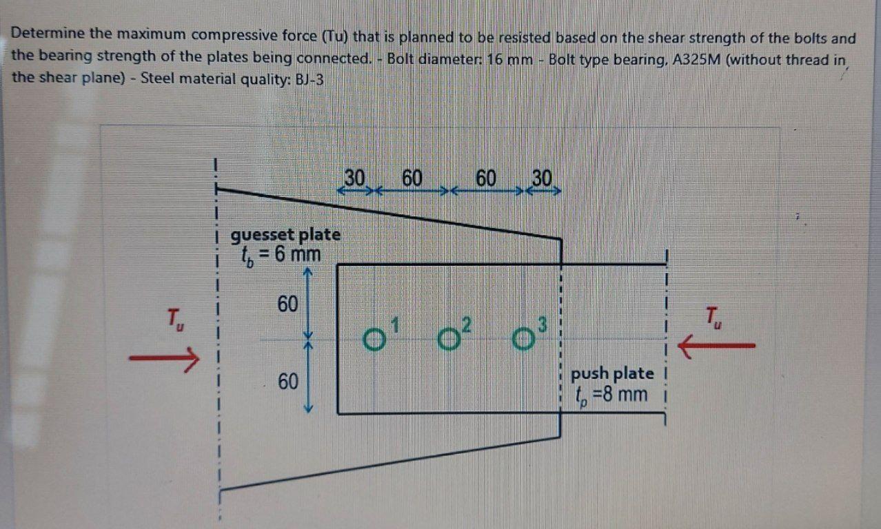 Solved Determine the maximum compressive force (Tu) that is | Chegg.com