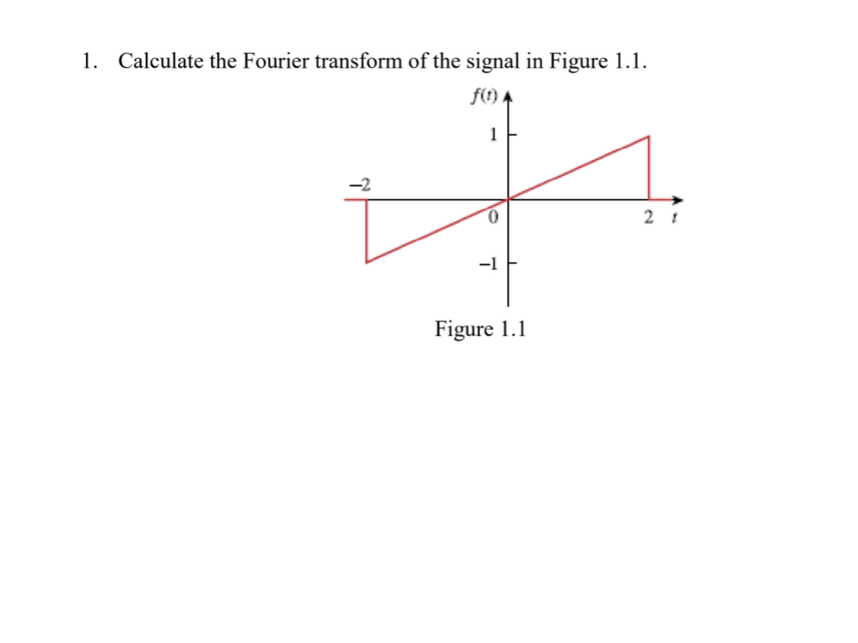 Solved 1. Calculate the Fourier transform of the signal in | Chegg.com