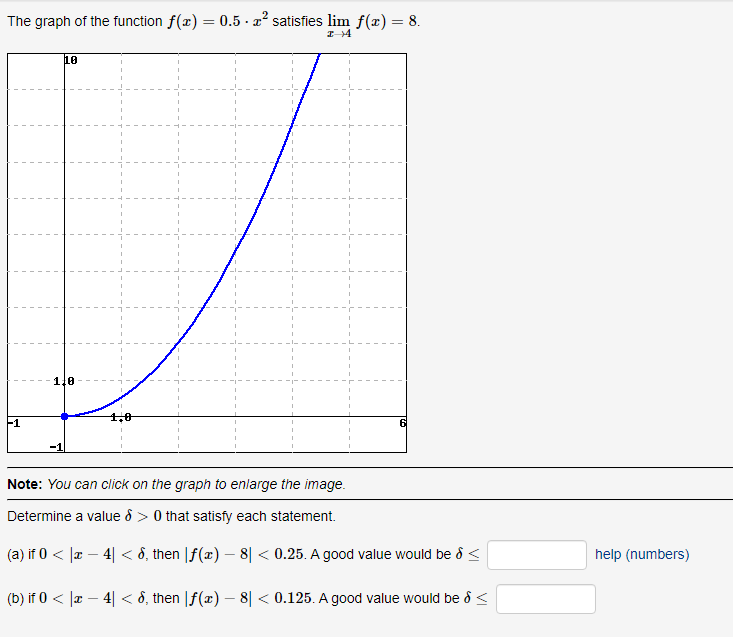 Solved The graph of the function f(x)=0.5⋅x2 satisfies | Chegg.com