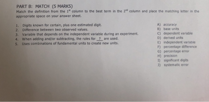 Solved PART B: MATCH (5 MARKS) Match the definition from the | Chegg.com