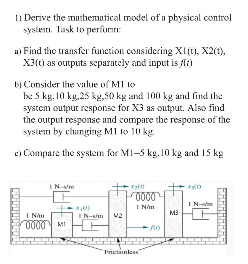 Derive the mathematical model of a physical | Chegg.com