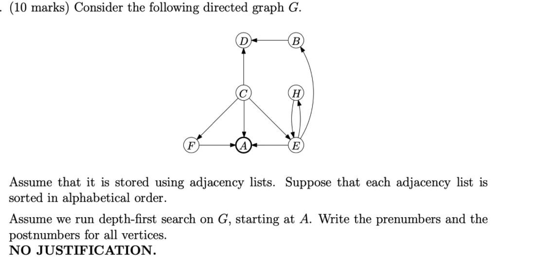 Solved . (10 marks) Consider the following directed graph G. | Chegg.com