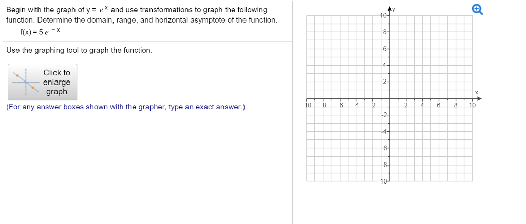 Solved Begin With The Graph Of Yx And Use Transformations To 6805