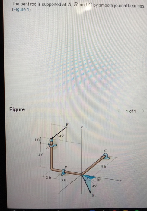 Solved The bent rod is supported at A, B and C by smooth | Chegg.com